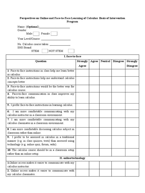 Modified Original Questionnaire Pdf Educational Technology Pedagogy