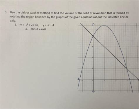 solved 3 use the disk or washer method to find the volume