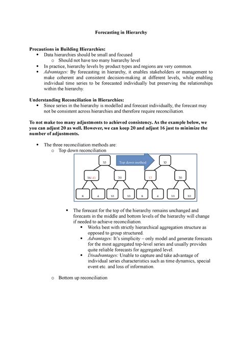 Forecasting In Hierarchy Forecasting In Hierarchy Precautions In Building Hierarchies Data