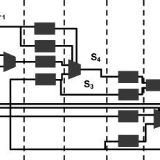 A Generic Sequential Circuit Download Scientific Diagram