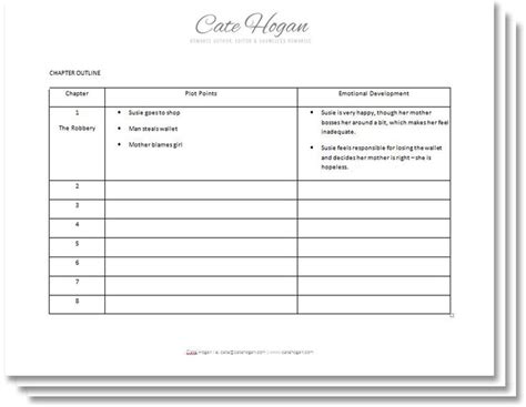Google Docs Outline Template