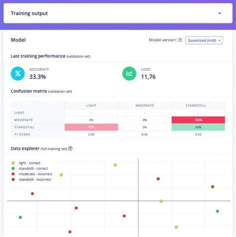 Run Ai Models On Jetson Gpu Cpu Simultaneously