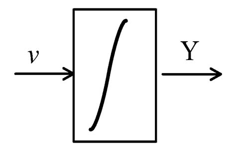 Fault Detection Based Machine Learning Approach To Multicellular Converters Used In Photovoltaic
