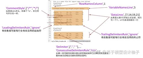 MATLAB 读写文本文件汇总 知乎
