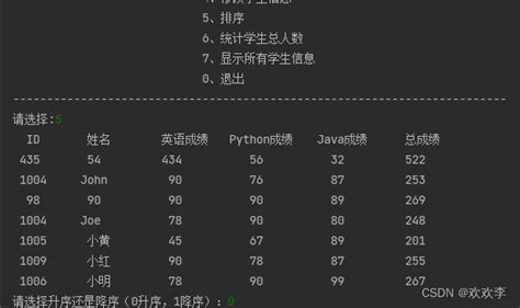 Python实现一个学生管理系统python覆盖写入文件学生信息管理系统 Csdn博客