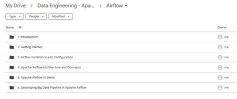 Jai A On Linkedin Apacheairflow Dataorchestration