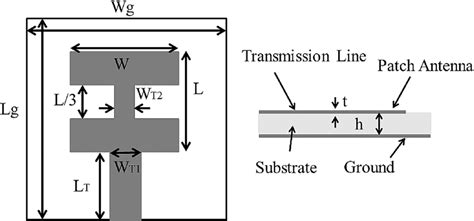 Improvement Of Microstrip Patch Antenna Gain And Bandwidth At 60 Ghz And X Bands For Wireless