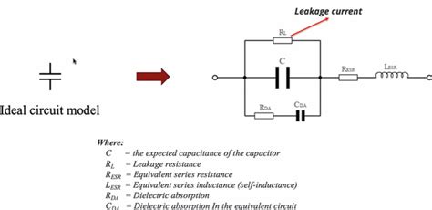 How Are High Frequency Filters Made R Askelectronics