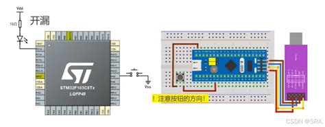 Stm32——hal库开发笔记4（gpio实践篇——按键实验）（参考来源：b站铁头山羊）stm32 Hal Gpio按键例程 Csdn博客