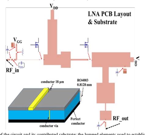 Figure 1 From Design Of Ultra Low Noise Amplifier For Quantum