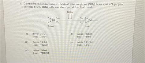 Solved Calculate The Noise Margin High NMH And Noise Chegg
