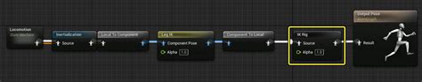 Ik Rig In Animation Blueprints In Unreal Engine Unreal Engine 56