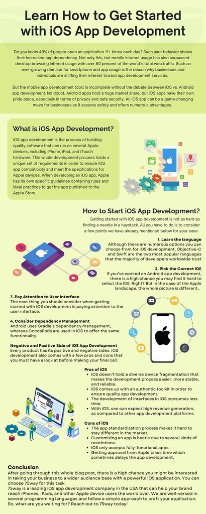 Learn How to Get Started with iOS App Development | Do you k… | Flickr