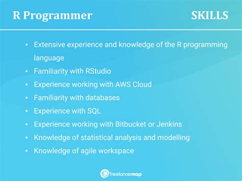 What Does An R Programmer Do Job Profile And Insights