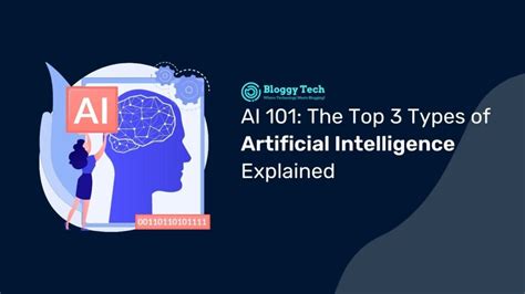 AI The Top Types Of Artificial Intelligence Explained Bloggy Tech
