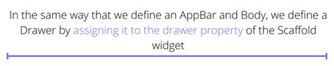 Flutter Drawers Made Easy A Free Material Design Tutorial Waldo Blog
