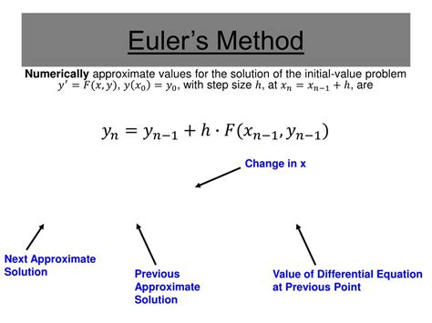 Ppt Section 61 Eulers Method Powerpoint Presentation Free