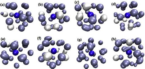 The Spatially Resolved Distribution Function For The Eight Sr Centered
