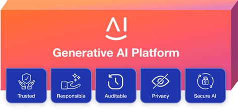 Traps Framework Trusted And Responsible Ai With Aisera