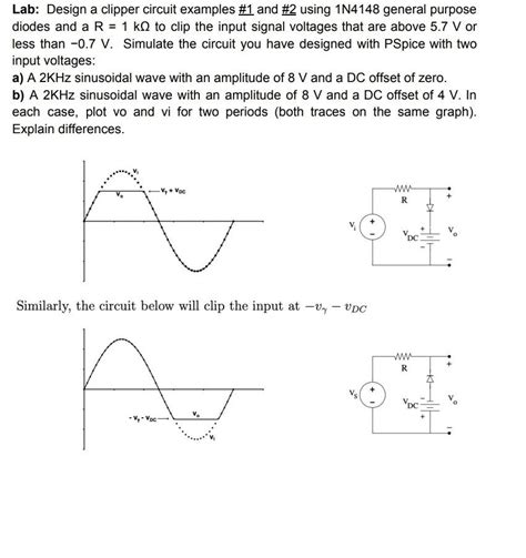Solved Lab Design A Clipper Circuit Examples 1 And 2