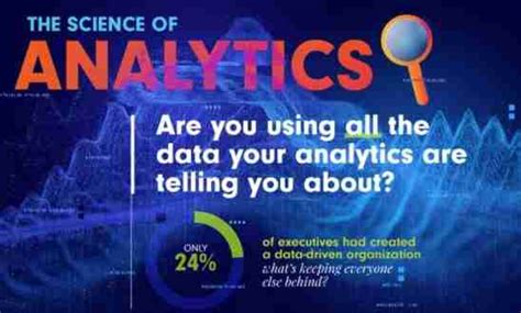 Google Analytics 360 Removes Barriers For Data Analytics