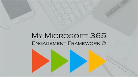 M365 Engagement Framework Joanne C Klein