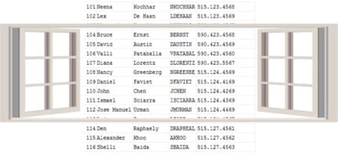Understanding Analytic Functions Standout Dev
