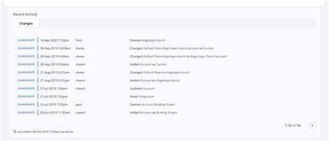 Integrating Stripe For Online Payments Churchsuite Support Articles