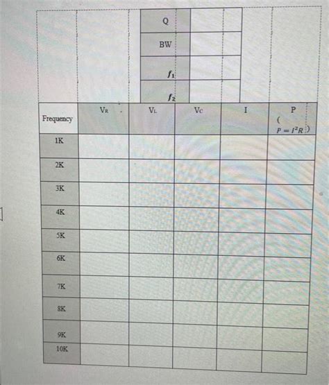 solved series rlc circuit the total reactance behaves as