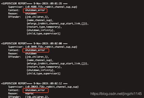 中间件rabbitmq在生产环境占用cpu过多的情况rabbitmq Scheduler Cpu Csdn博客