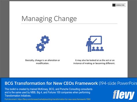 Bcg Transformation For New Ceos Framework Ppt Slide Deck