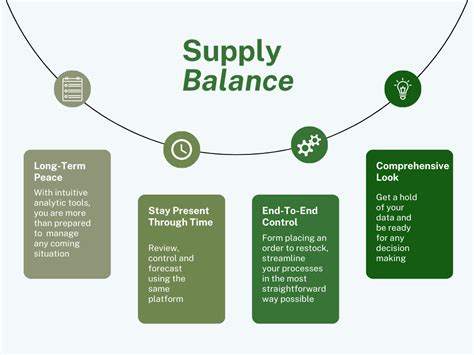 Stressed Take A Look At These ERP System Capabilities