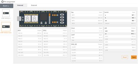 Beginners Guide Build A Full Adder In Verilog On Fpga