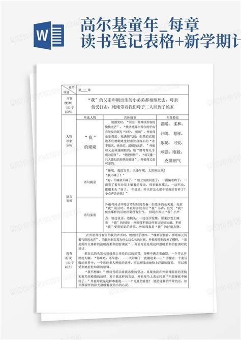 高尔基童年 每章读书笔记表格 新学期计划 Word模板下载 编号lrkdjnaz 熊猫办公