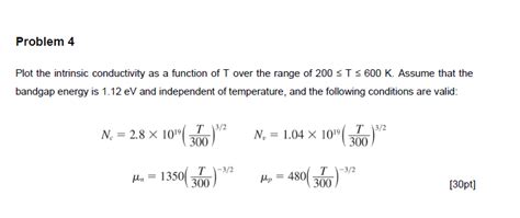 solved problem 4 plot the intrinsic conductivity as a
