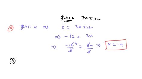 solved in problems 21 30 graph each function for those that are
