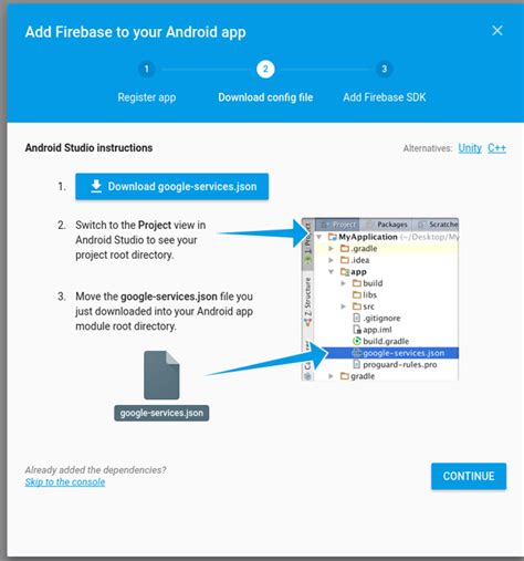 Firebase Cloud Messaging Integration For Cordova Hybrid Apps