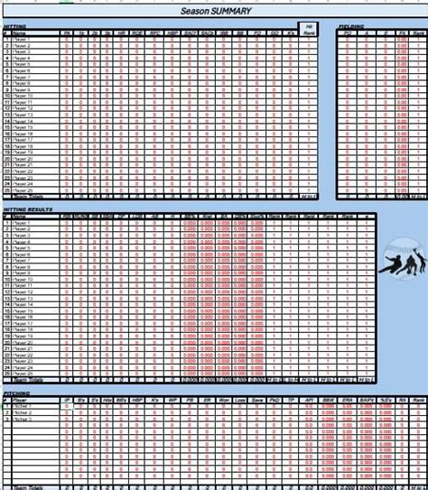 Softball Statistics Simple Excel Sheet Excel File Digital Download Softball Stats Great