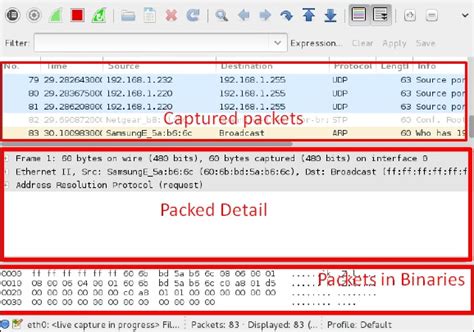 Kali Linux Sniffing And Spoofing снифинг и спуфинг Unlix