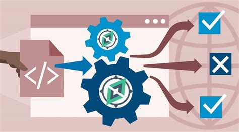 Code Tutorials On Tumblr