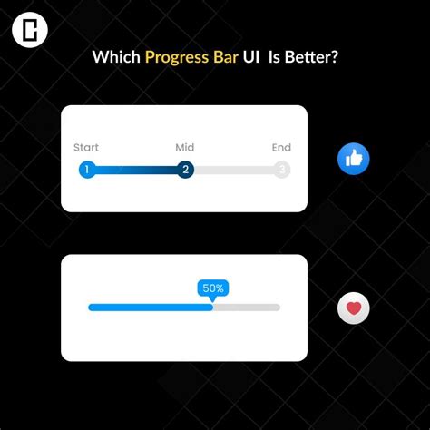 Codage Habitation On Linkedin Codagehabitation Quiz Poll Uidesign Webdesign Webdevelopment