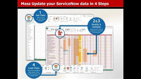 Servicenow Integration With Microsoft Excel Webinar Youtube