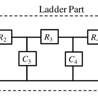 Different Equivalent Circuits Which Can Fit The Spectrum Shown In Fig Download Scientific
