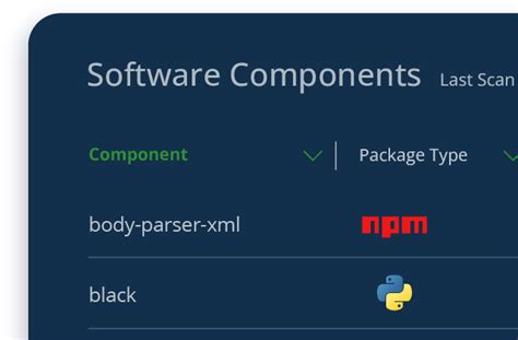 Xray Software Composition Analysis Sca Tool Jfrog