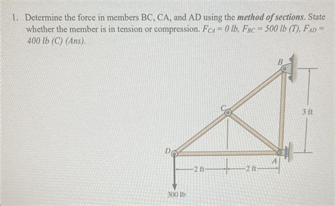 Solved How Do I Use Method Of Sections To Find These Chegg Com