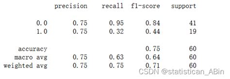 Python数据分析 心脏衰竭分析与预测 Csdn博客