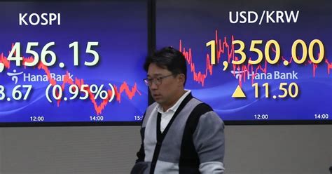 중동 불안에 파란불 증시어닝쇼크 에코프로그룹주 약세