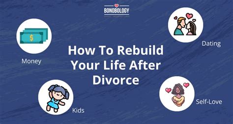 Effects Of Divorce Psychological Emotional And After Effects