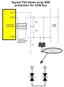 Advanced Circuit Protection For Connected Autonomous Vehicles Power Electronic Tips