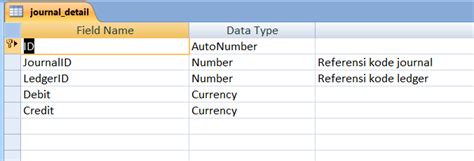 Cara Menghubungkan Beberapa Subform Dalam 1 Form Di Ms Access